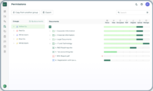 Intralinks Data Room Overview on Main Features and Pricing