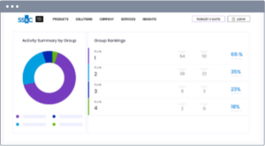 Intralinks Data Room Overview on Main Features and Pricing